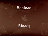 Boolean Vs Binary What S The Difference