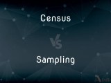 Census Vs Sampling What S The Difference