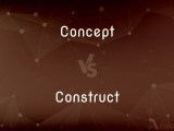Concept Vs Construct What S The Difference