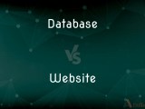 Database Vs Website What S The Difference
