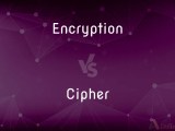 Encryption Vs Cipher What S The Difference