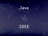 Java Vs Javax What S The Difference