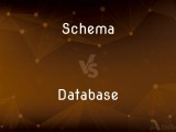 Schema Vs Database What S The Difference