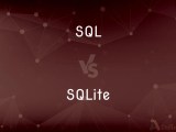 Sql Vs Sqlite What S The Difference