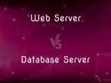 Web Server Vs Database Server What S The Difference