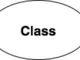 Metaclass In Python Askpython
