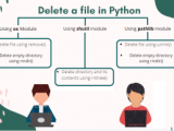 Python String Lower Method Askpython