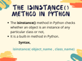 Python Isinstance Method Askpython