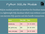 Python Sqlite Module Askpython