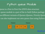 Python Queue Module Askpython