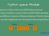 Python Queue Module Askpython