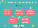 Convert String To List In Python Askpython