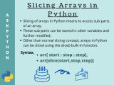 Understanding Array Slicing In Python Askpython