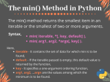 The Python Min Method Askpython