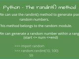 Generate Random Integers Using Python Randint Askpython