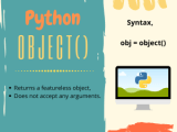 5 Examples Of Python Dict Items Method Askpython