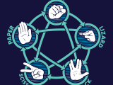 Rock Paper Scissors In Python A Complete Step By Step Guide Askpython