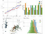 Bars In Python Using Matplotlib Numpy Library Python