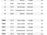 Impute Missing Data Values In Python 3 Easy Ways Askpython