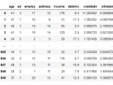 How To Normalize Data In Python All You Need To Know Askpython