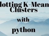 K Means Visualization Python