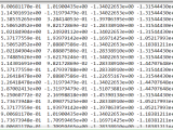 2 Easy Ways To Standardize Data In Python For Machine Learning Askpython
