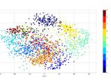 Principal Component Analysis For Image Data In Python Askpython