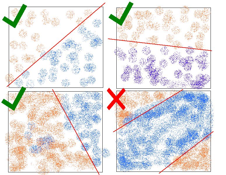 Building A Single Perceptron Neural Network Askpython - Perfect Vintage Background - 4K