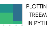 How To Plot A Treemap In Python Askpython