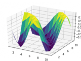 3 Dimensional Plots In Python Using Matplotlib Askpython