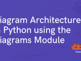 Diagram Architecture Using The Diagrams Module In Python Askpython