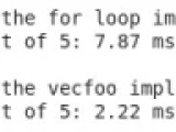 Numpy Vectorization Askpython