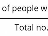 Monte Carlo Simulation To Find The Probability Of Coin Toss In Python