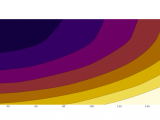 Plotly Contour Plot A Complete Guide Askpython