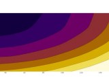 Plotly Contour Plot A Complete Guide Askpython