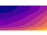 Plotly Contour Plot A Complete Guide Askpython