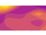 Plotly Contour Plot A Complete Guide Askpython