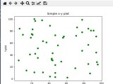 Animating Data In Python A Simple Guide Askpython