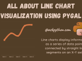 Line Chart Visualization Using Pygal Askpython