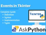 Bind And Events In Tkinter Askpython