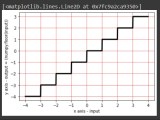 Floor Python Numpy Floor Roma