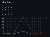 Data Visualization Using Streamlit A Complete Guide Askpython