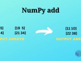 Numpy Add Explained In A Simple Way Askpython