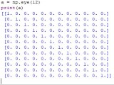 Numpy Linalg Tensorinv Computing Inverse Of An N Dimensional Array