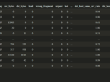 Pandas Read Parquet How To Load A Parquet Object And Return A