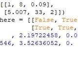 How To Use Numpy Log1p In Python Askpython