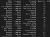 Pandas Dataframe To Clipboard Copy The Object To The System Clipboard