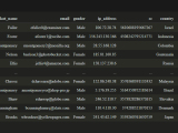 Pandas Read Parquet How To Load A Parquet Object And Return A