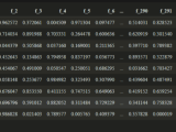 Pandas Read Parquet How To Load A Parquet Object And Return A
