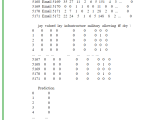 How To Load Pickled Pandas Object From A File As A Path Askpython